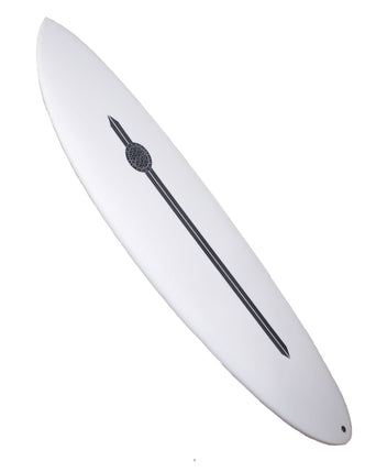 Shortboards - Sideways