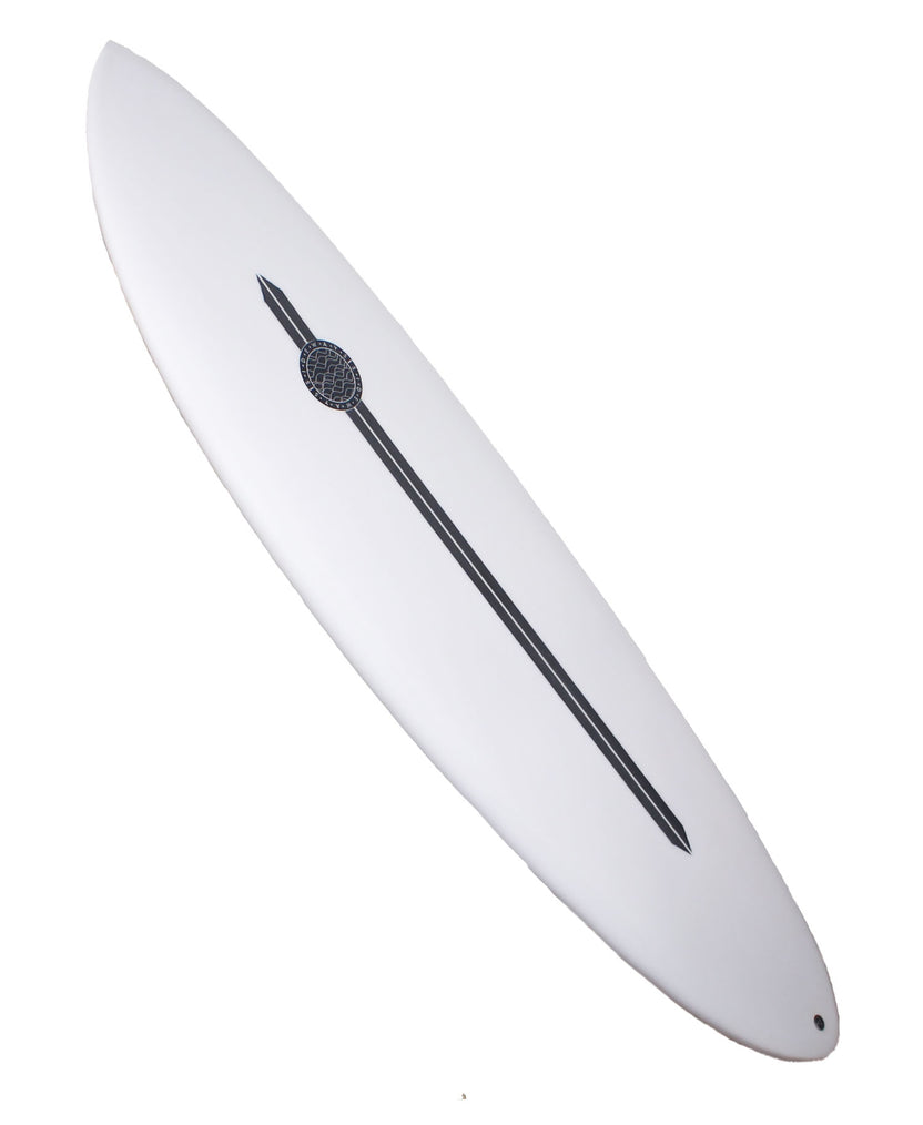 Shortboards - Sideways